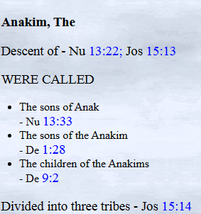 The True Size of the Giants in Numbers 13:33″ – The Bible Vault